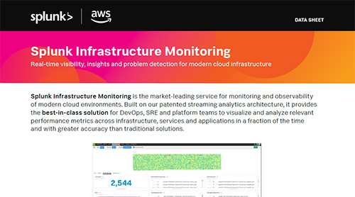 Splunk – Blue Connections IT